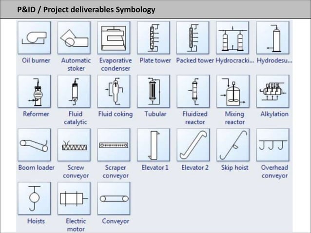 Process Plant design fundementals | PPTX | Science