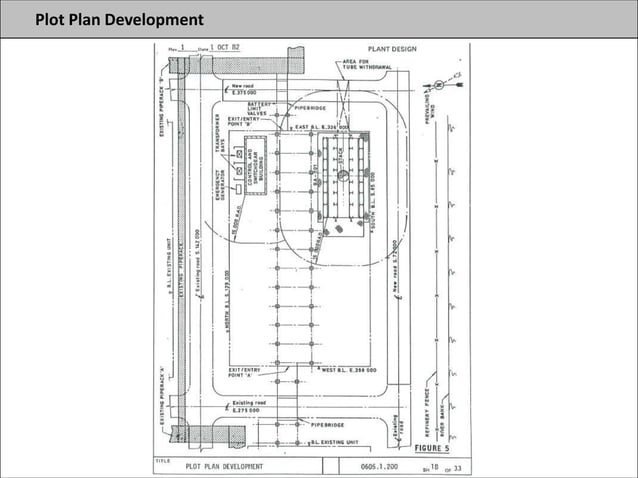 Process Plant design fundementals | PPTX | Science