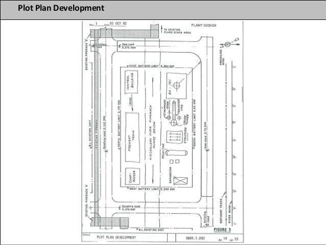 Process Plant design fundementals