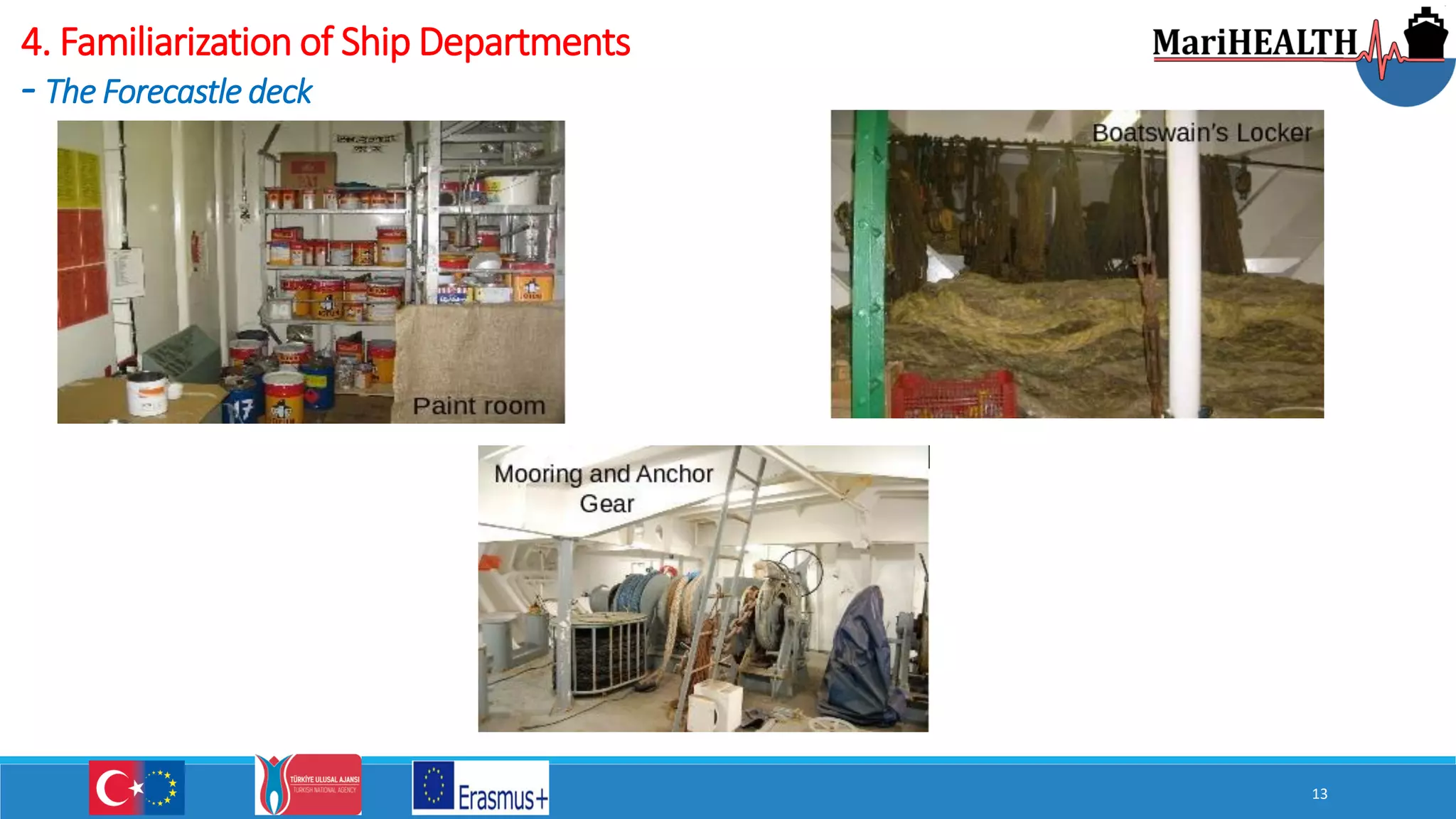 Training-1-Familiarization-to-shipboard-working-environment (1).pdf
