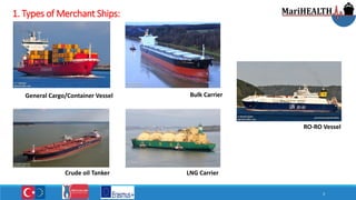 Training-1-Familiarization-to-shipboard-working-environment (1).pdf