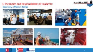 Training-1-Familiarization-to-shipboard-working-environment (1).pdf