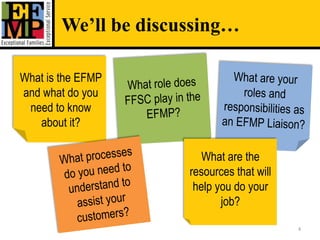 FFSC EFMP Staff Training | PPTX