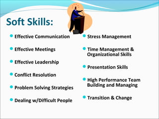 Training...why Soft Skills are Important | PPT