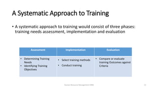 Training - Human Resource Management HRM | PPTX