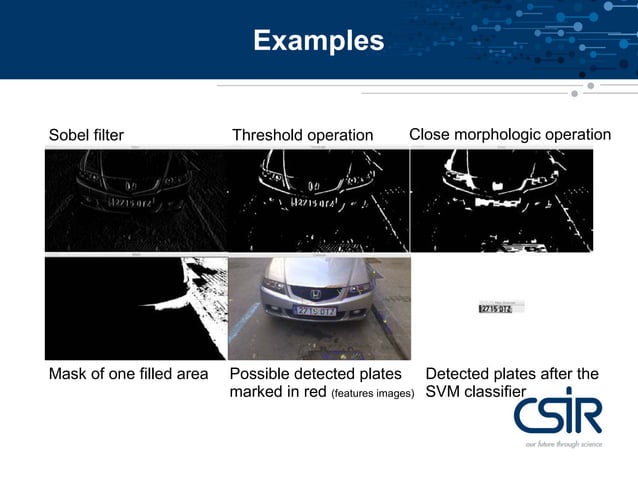 Machine learning group - Practical examples | PPT