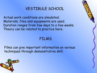Methods of Training | PPT