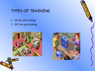 Methods of Training | PPT