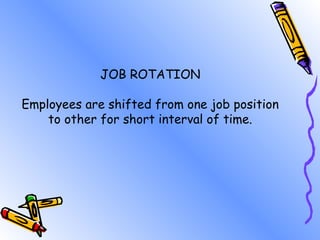 Methods of Training | PPT