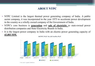 Training NTPC | PPTX