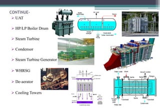 Training NTPC | PPTX