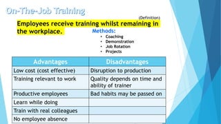 Training Methods (On-The-Job, Off-The-Job, Retraining and ...