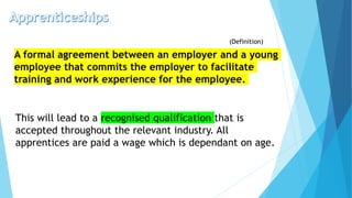 Training Methods (On-The-Job, Off-The-Job, Retraining and ...