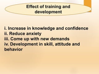 Training and Factors affecting effectiveness of training | PPTX