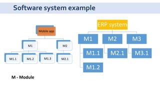 UNIT DEVELOPMENT AND TESTING IN AUTOMOTIVE AREA | PPTX