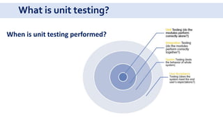UNIT DEVELOPMENT AND TESTING IN AUTOMOTIVE AREA | PPTX