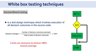 UNIT DEVELOPMENT AND TESTING IN AUTOMOTIVE AREA | PPTX