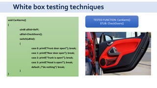 UNIT DEVELOPMENT AND TESTING IN AUTOMOTIVE AREA | PPTX