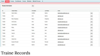 Training Management Software By Harsh Mathur. | PDF