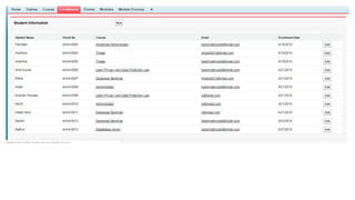 Training Management Software By Harsh Mathur. | PDF