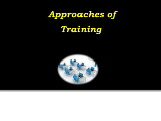 TRAINING METHOD = HRD | PPT