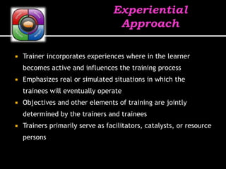 TRAINING METHOD = HRD | PPT