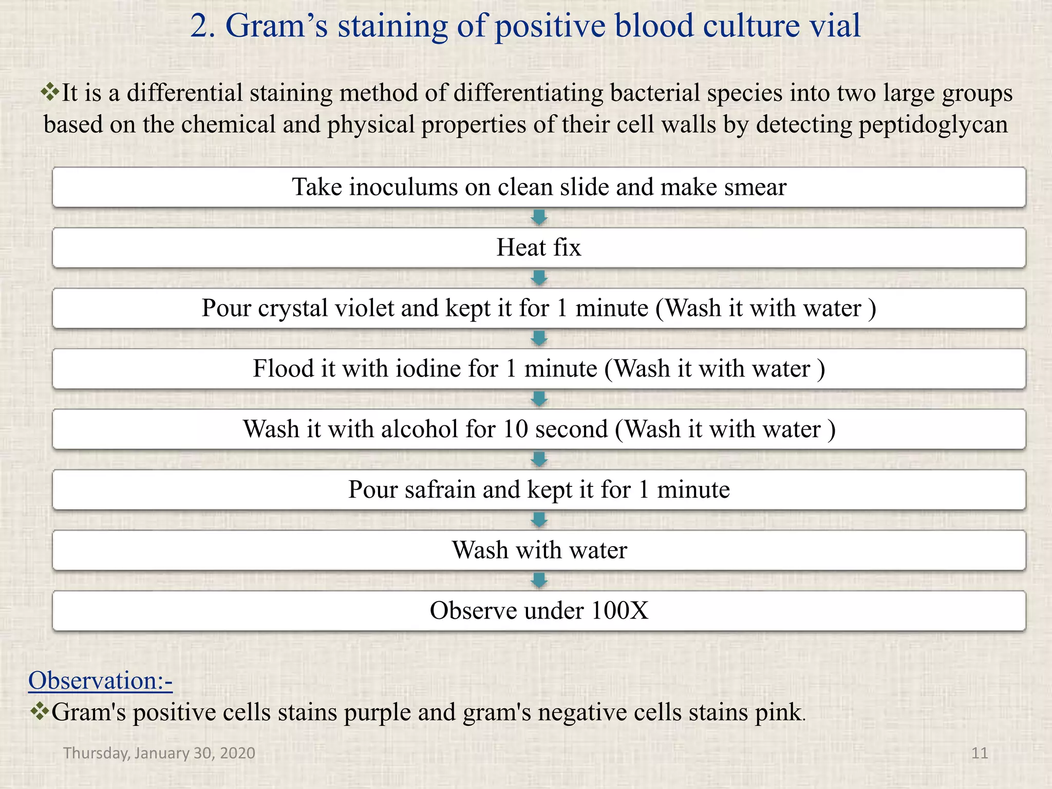 Clinical Microbiology | PPTX