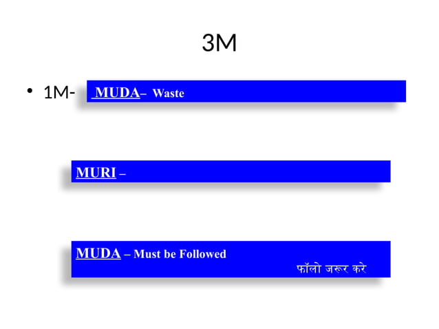 3G, 3K & 3M Concept & Kaizen Methodology | PPTX