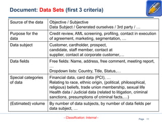 Training Information Asset Owners | PPT