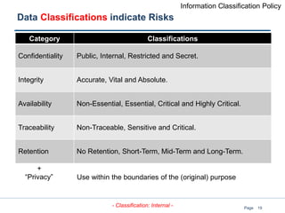 Training Information Asset Owners | PPT