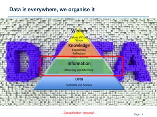 Training Information Asset Owners | PPT