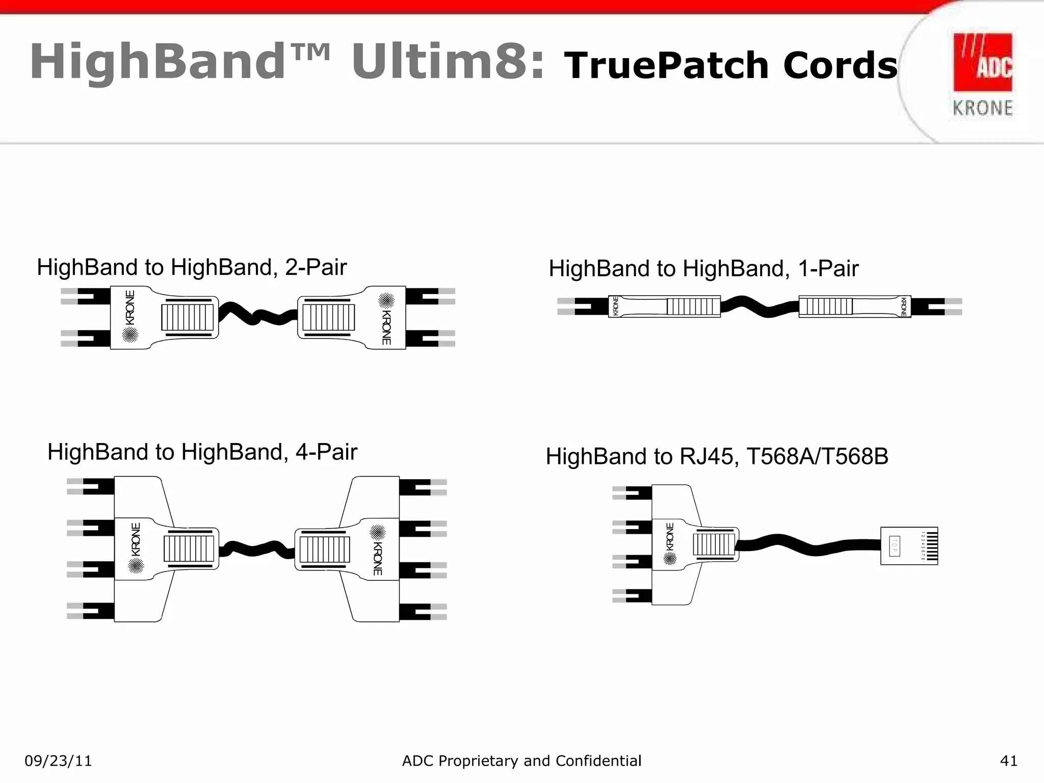 Training - adc krone - patch by exception solution - may 2009 (nx power ...
