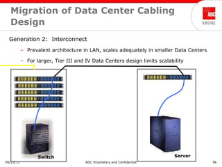 Training - adc krone - patch by exception solution - may 2009 (nx power ...