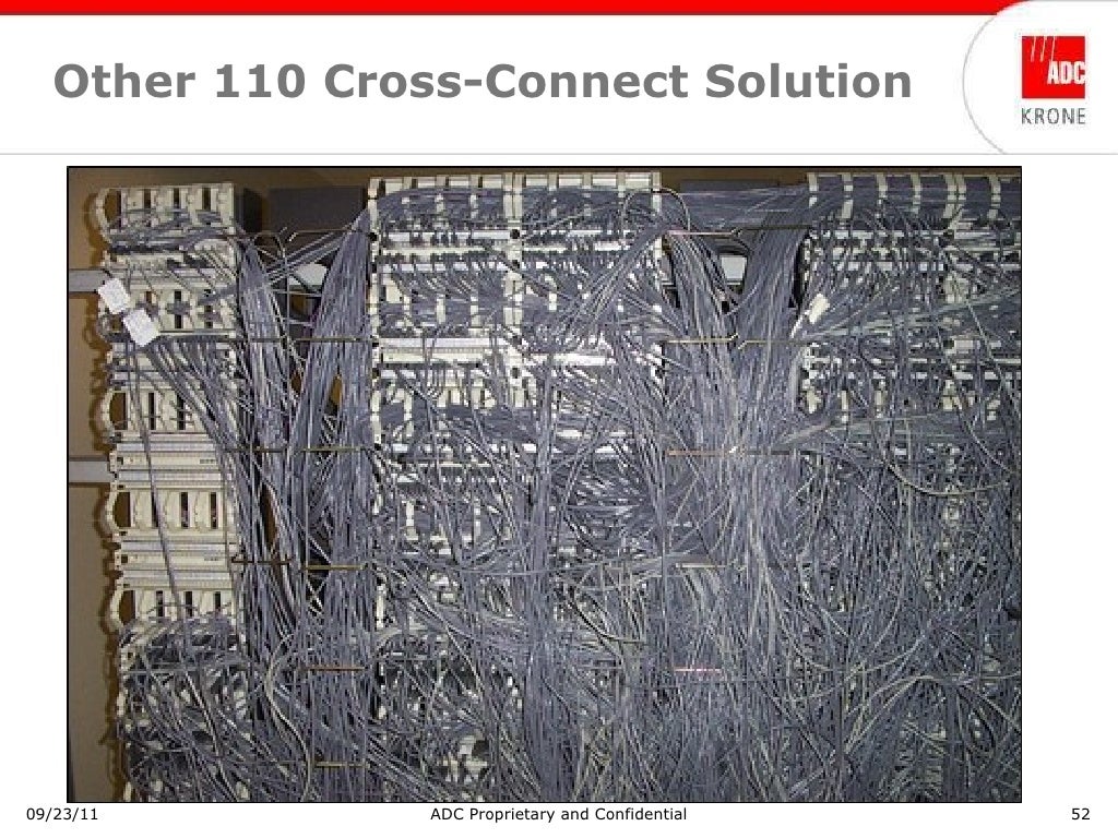 Training - adc krone - patch by exception solution - may 2009 (nx pow…