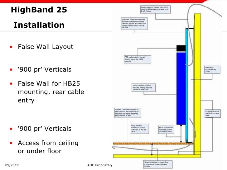 Krone Patch Panel Label Template - xiluspub