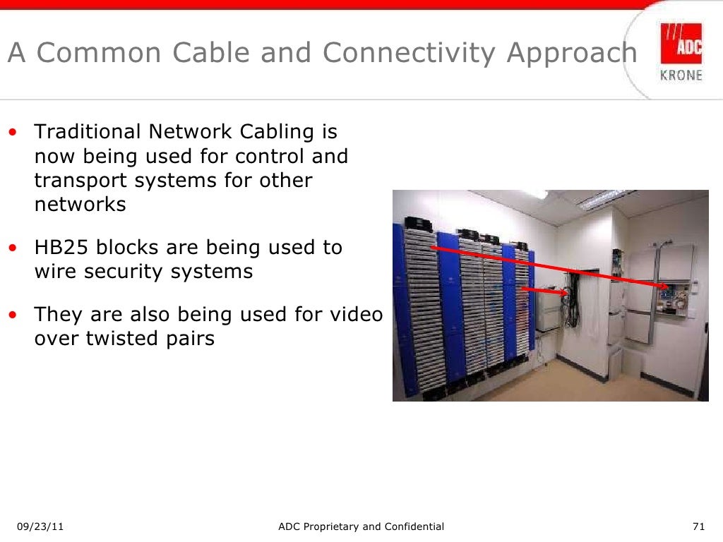 Training - adc krone - patch by exception solution - may 2009 (nx pow…