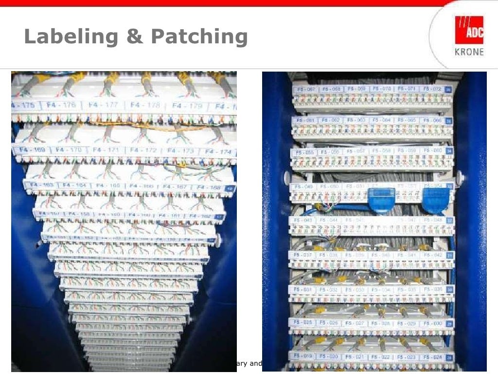 Training - adc krone - patch by exception solution - may 2009 (nx pow…