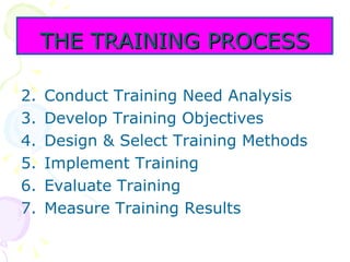 Training And Development | PPT