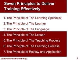 Training and Development | PPT
