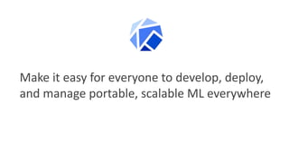 Training And Serving ML Model Using Kubeflow by Jayesh Sharma | PPT