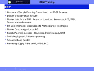 SAP-APO-SNP Training | PPT