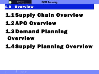 SAP-APO-SNP Training | PPT