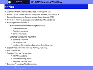 SCM-APO-PP/DS-Production Planning and Detailed Scheduling | PPT