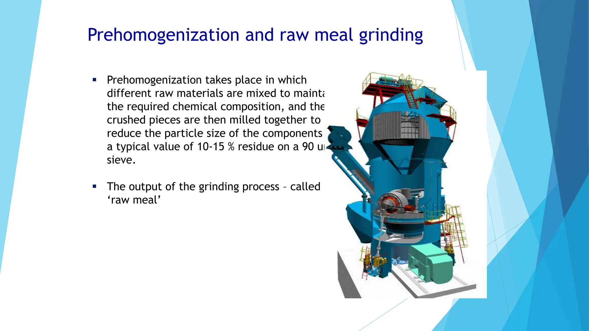 Training - Cement manufacturing Unit operation.pptx