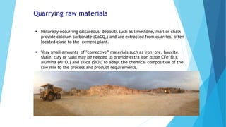 Training - Cement manufacturing Unit operation.pptx