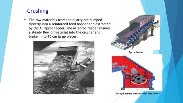 Training - Cement manufacturing Unit operation.pptx | Home Appliances ...