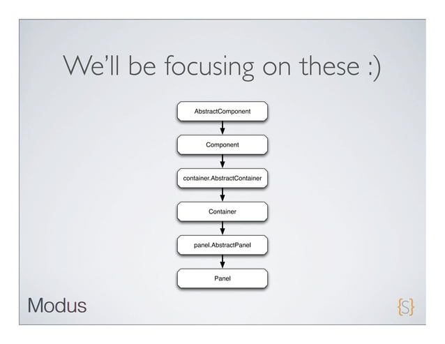 Ext JS 4.0 components and layouts | PPT