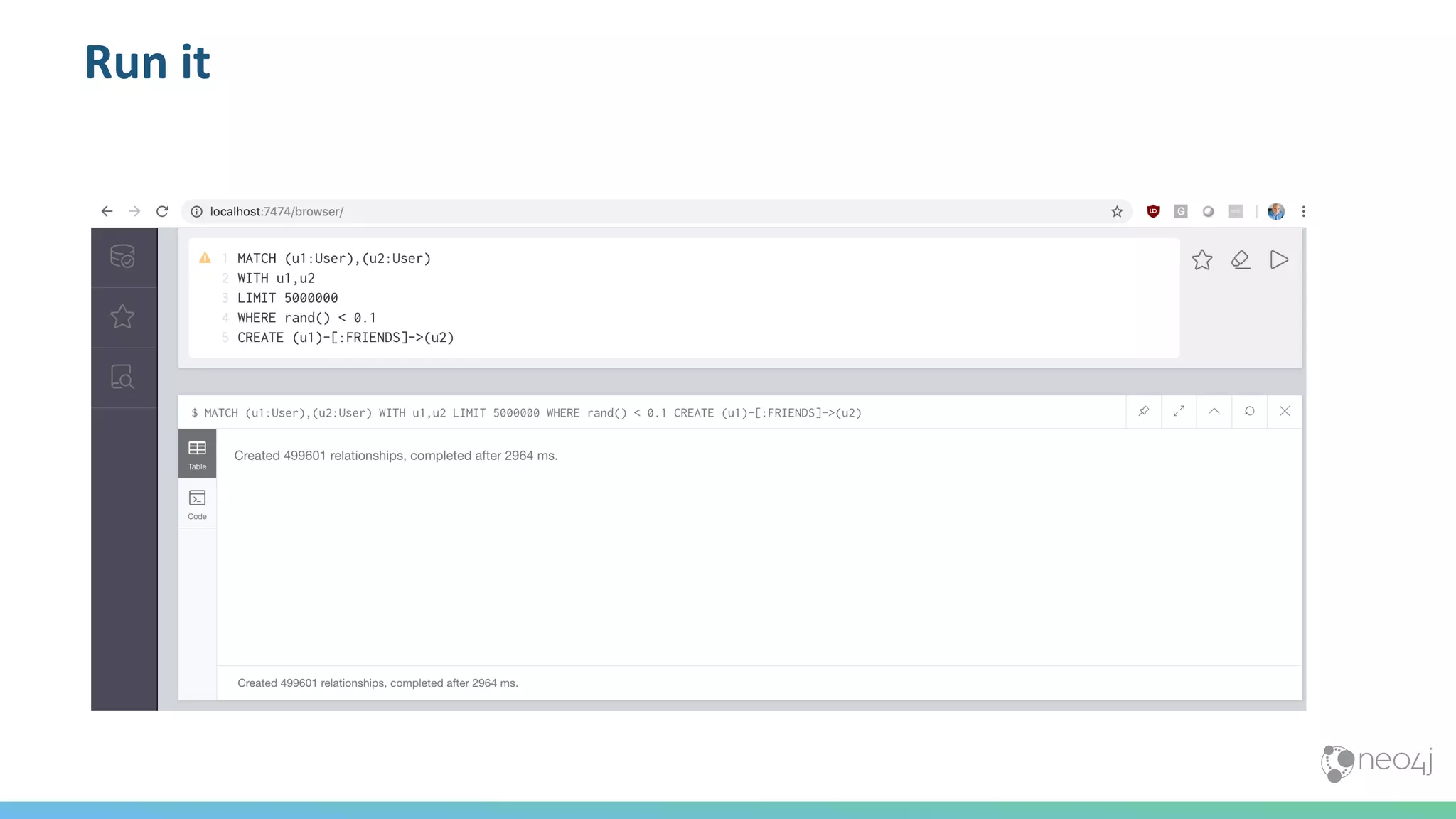 Neo4j Training Cypher | PPT