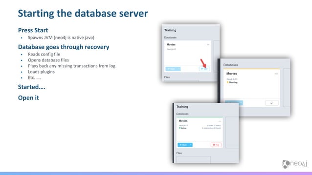 Neo4j Training Cypher | PPT