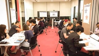 Rakuten Asia - DDI Communicating for Leadership Training | PPT